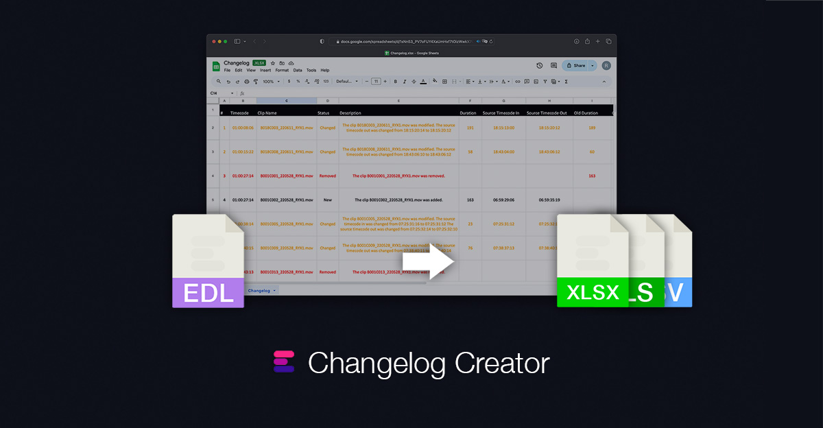 Changelog Creator
